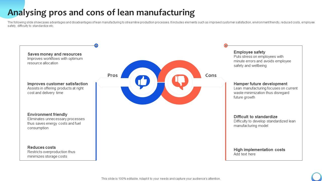 Analysing Pros And Cons Of Lean Manufacturing Automating Production Process Strategy SS V