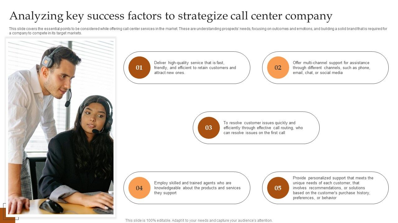 Analyzing Key Success Factors To Strategize IT And Tech Support Business Gu