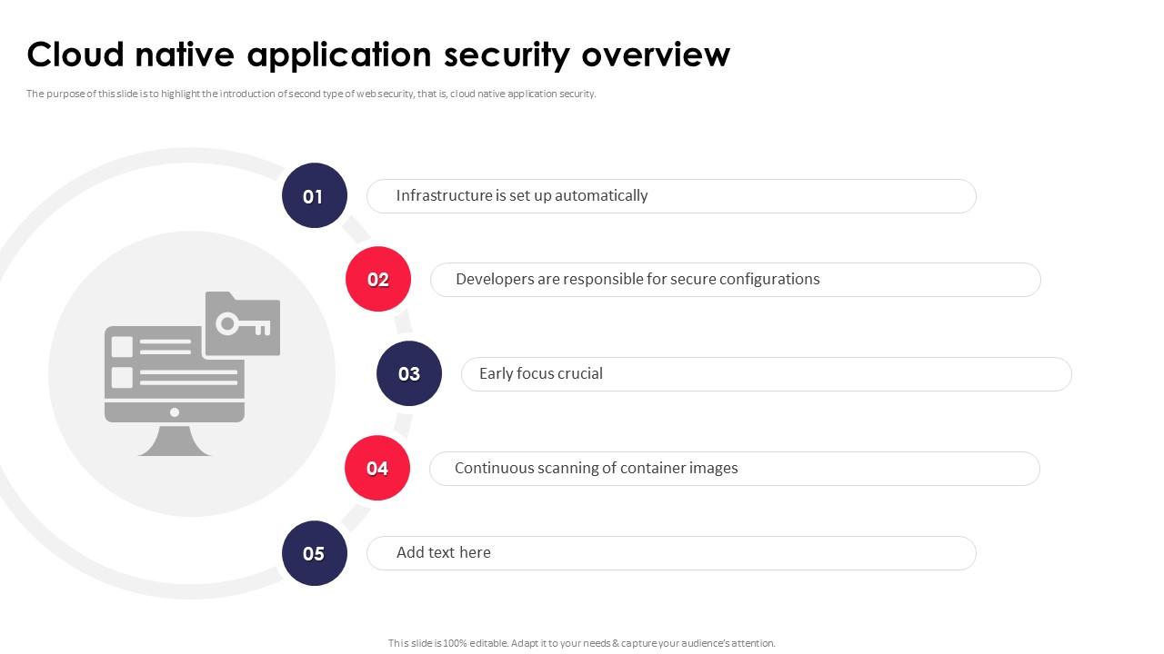 Application Security Testing Cloud Native Application Security Overview