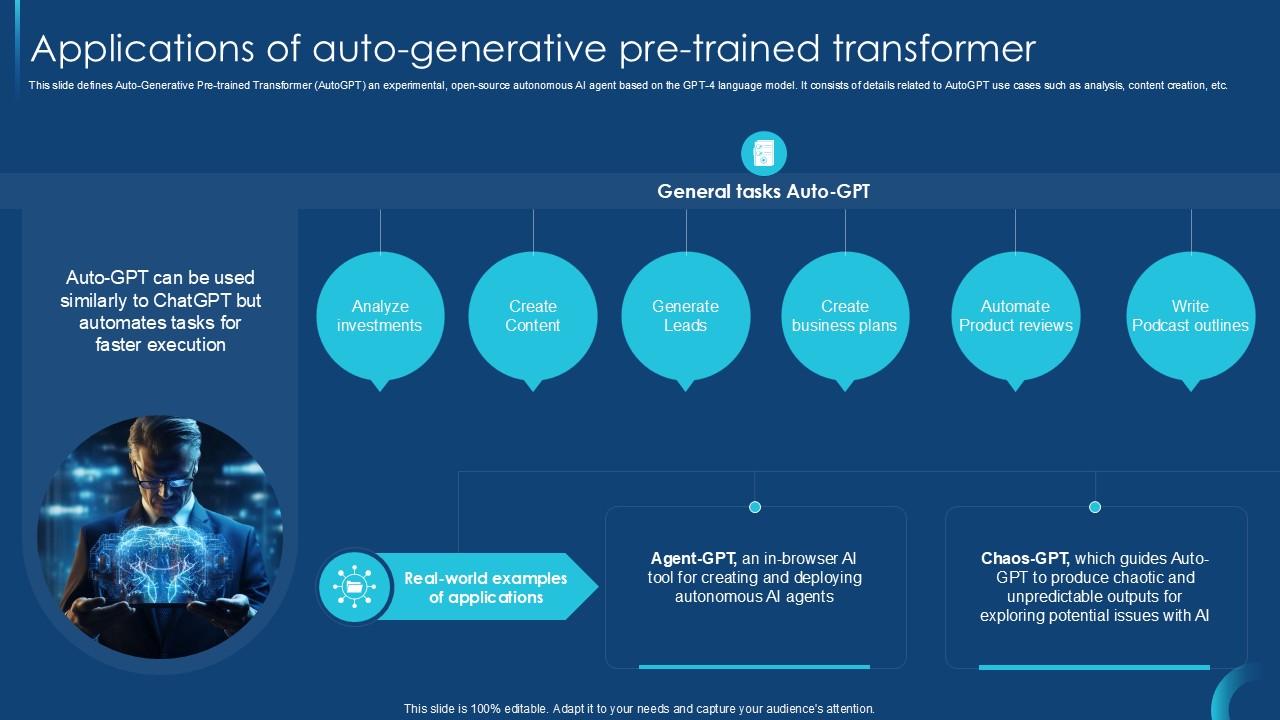 Applications Of Auto Generative Self Guided GPT 4 PPT Template CHATGPT SS V