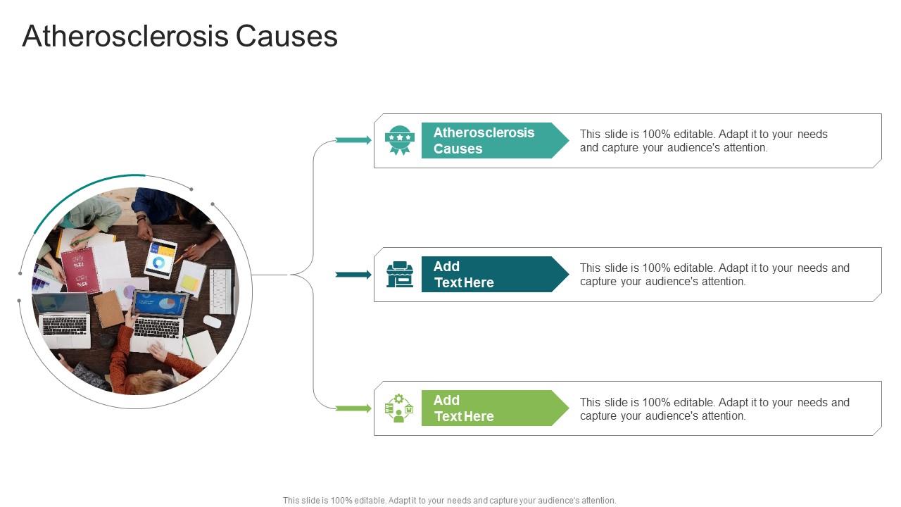 Atherosclerosis Causes In Powerpoint And Google Slides Cpb