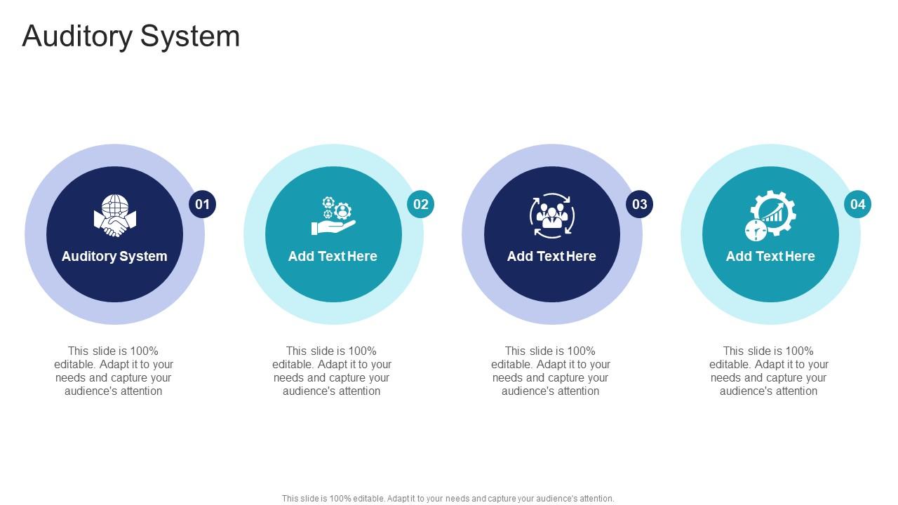 Auditory System In Powerpoint And Google Slides Cpb