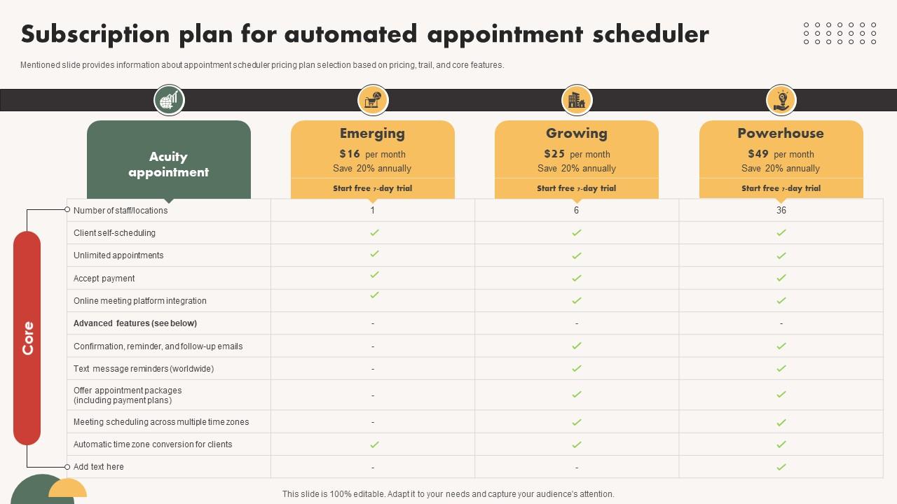 Automated Communication System Subscription Plan For Automated Appointment