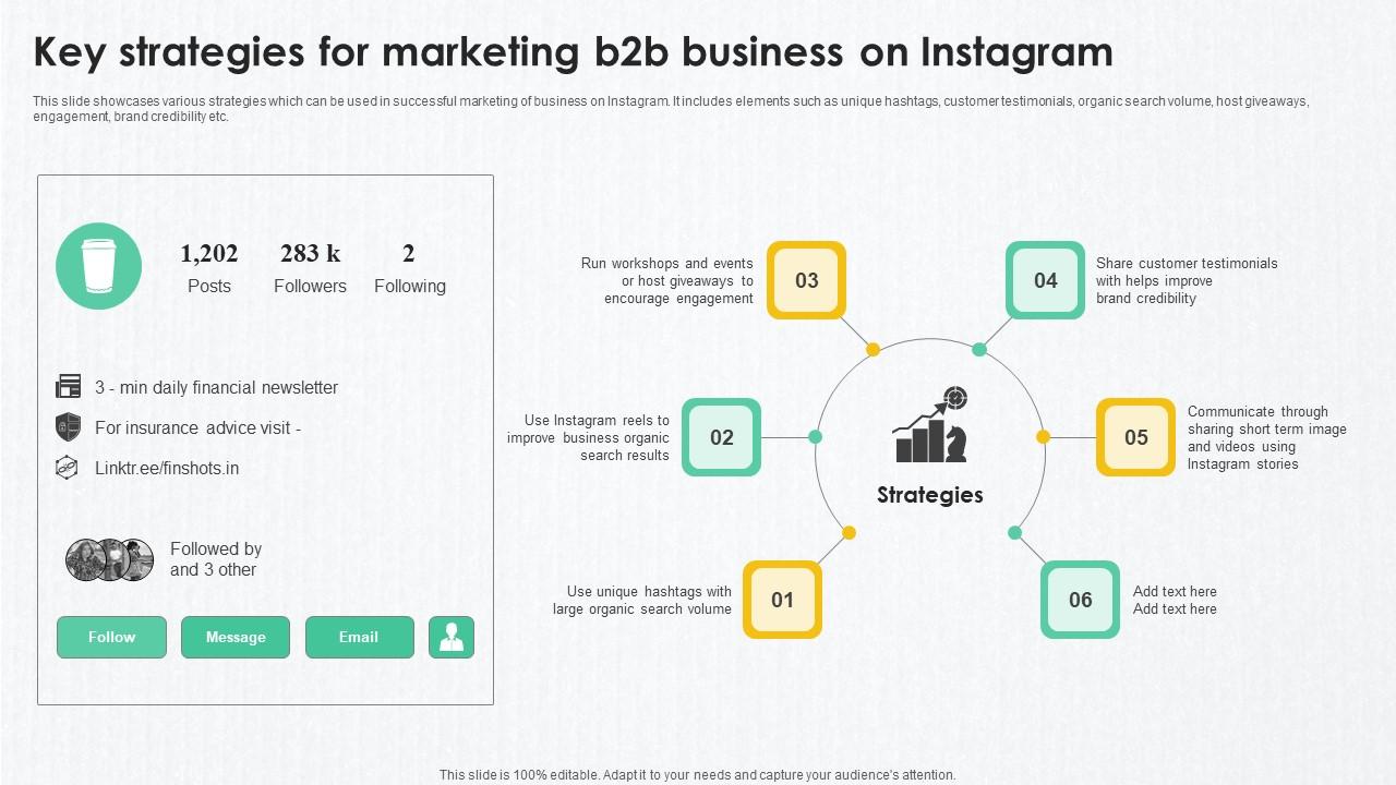 B2b Marketing Techniques Key Strategies For Marketing B2b Business On
