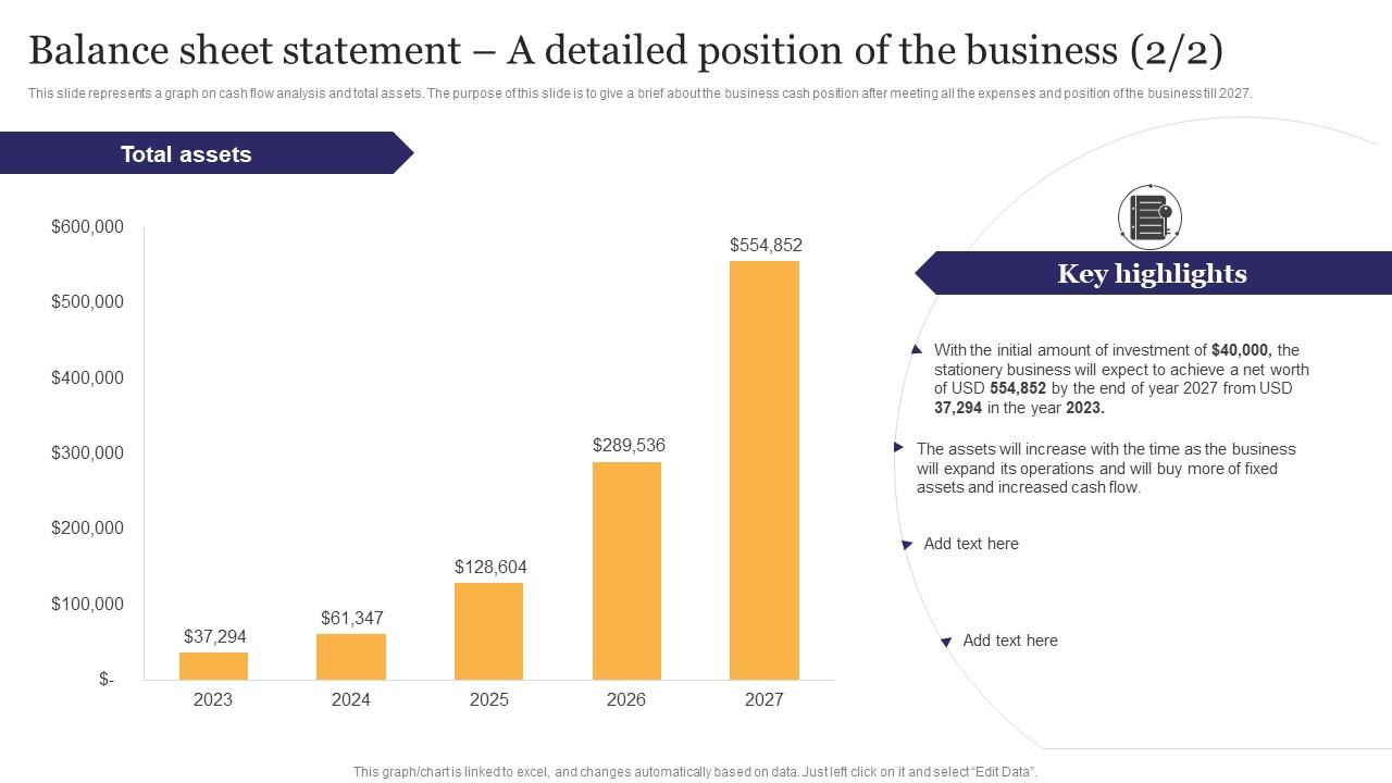 Balance Sheet Statement A Detailed Stationery Business Plan Go To ...