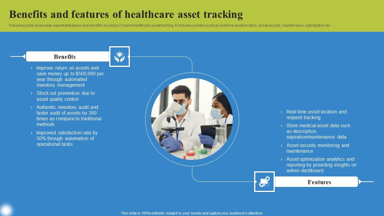 Benefits And Features Of Healthcare Deploying IoT Solutions For ... Benefits And Features Of Healthcare Deploying IoT Solutions For ...
