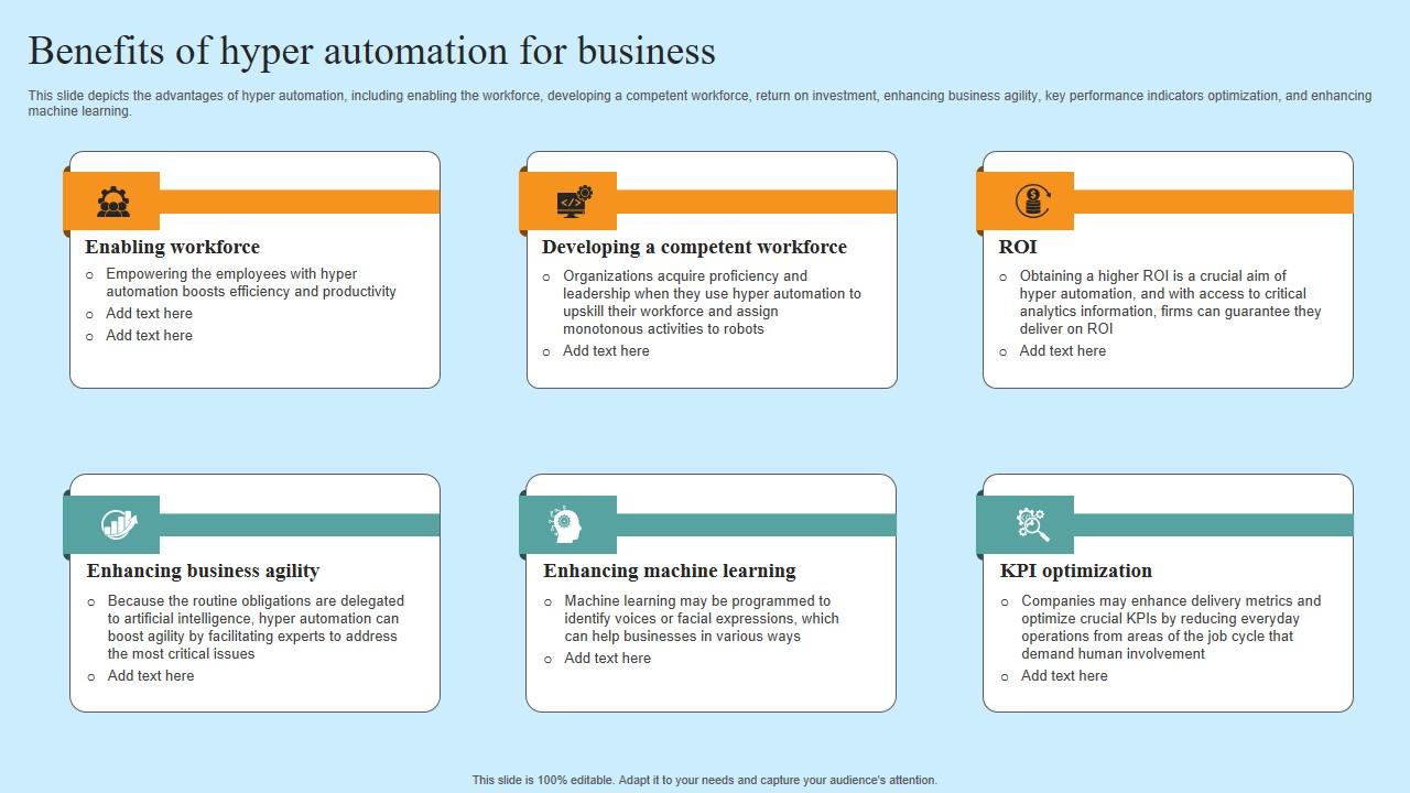 Benefits Of Hyper Automation For Business Hyper Automation Solutions