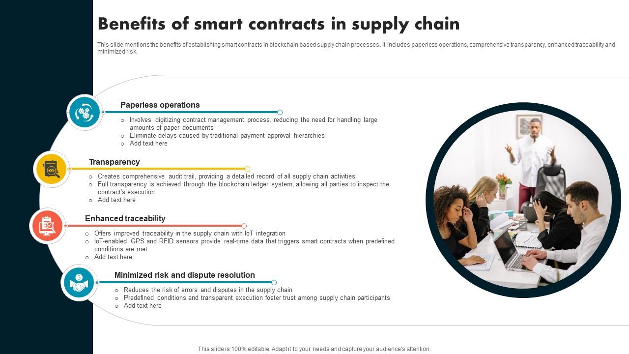 Benefits Of Smart Contracts In Supply Chain Supply Chain Evolution ... Benefits Of Smart Contracts In Supply Chain Supply Chain Evolution ...