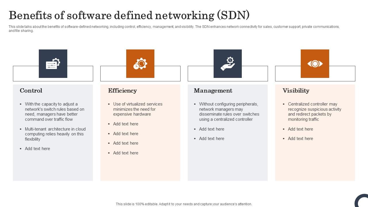 Benefits Of Software Defined Networking Sdn Evolution Of Sdn Controllers Themes Pdf