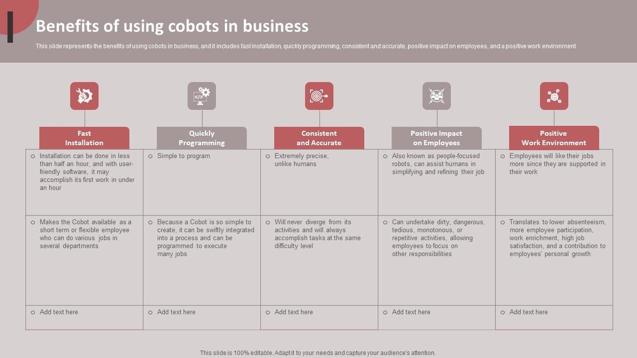 Benefits Of Using Cobots In Business Cobots For Improved Productivity ...