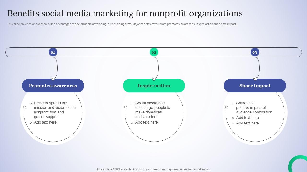 Benefits Social Media Marketing Charitable Social Media Advertising ... Benefits Social Media Marketing Charitable Social Media Advertising ...