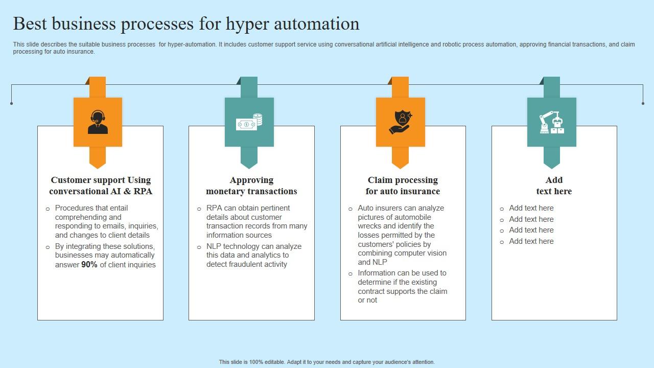Best Business Processes For Hyper Automation Hyper Automation Solutions