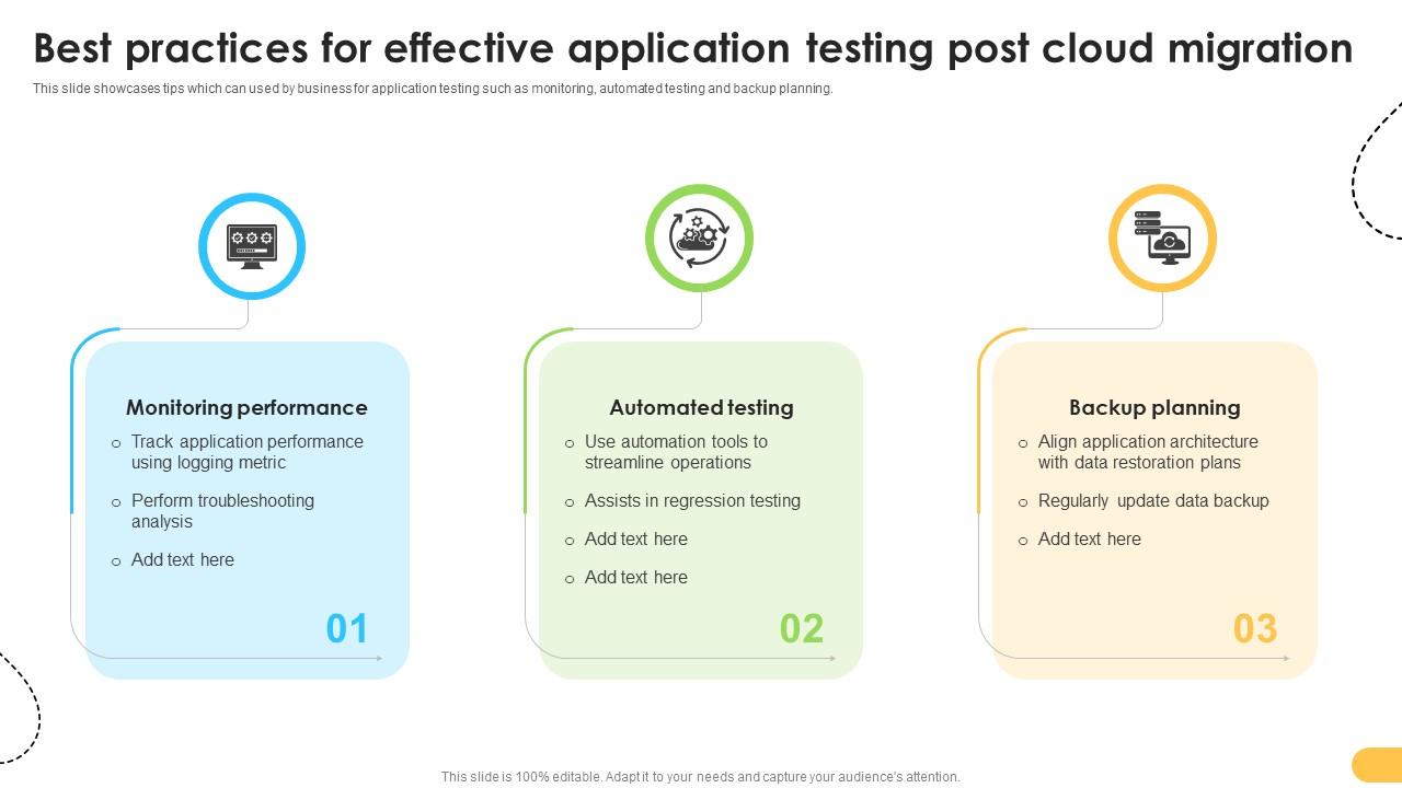 Best Practices For Effective Application Testing Data Migration From On