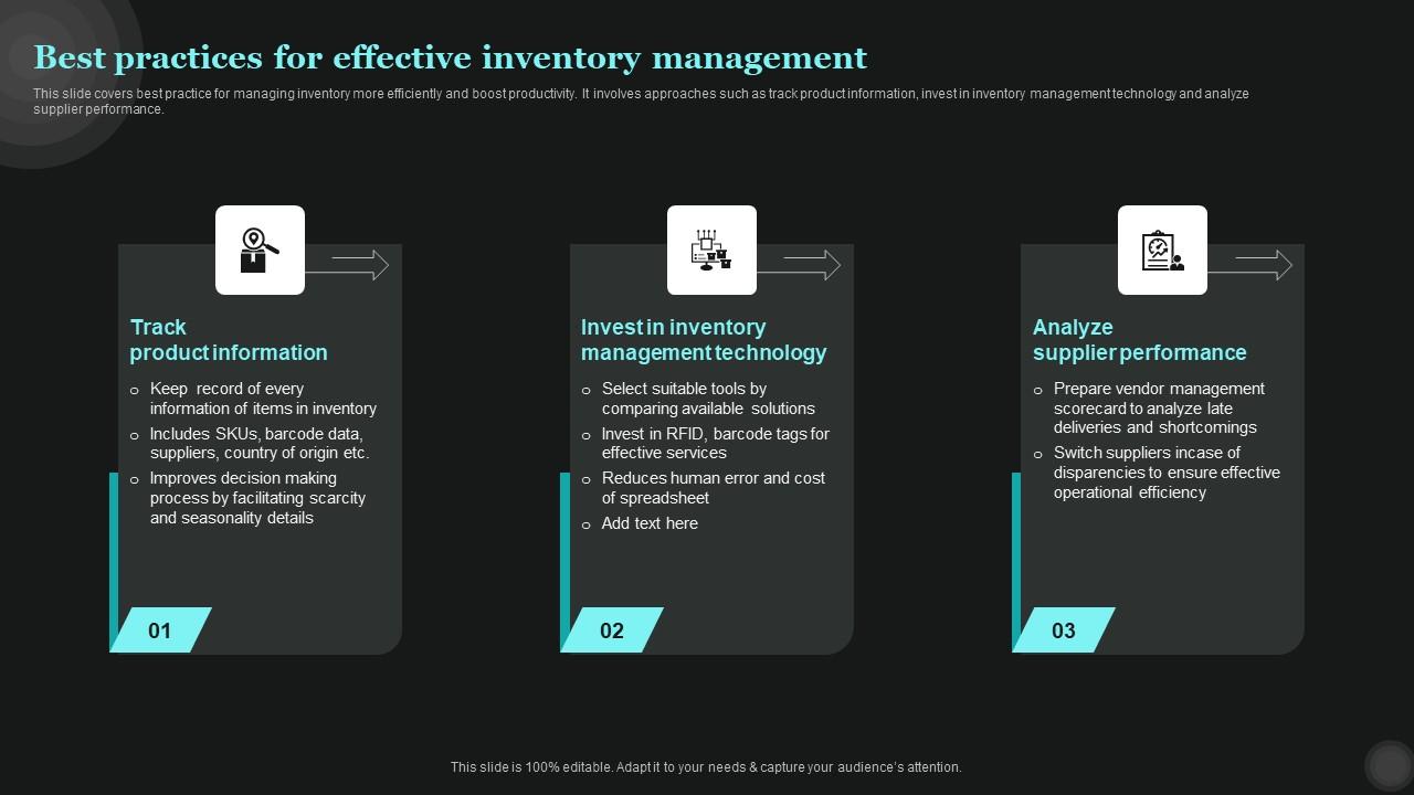 Best Practices For Effective Inventory Management Tech Asset Management Infographics Pdf