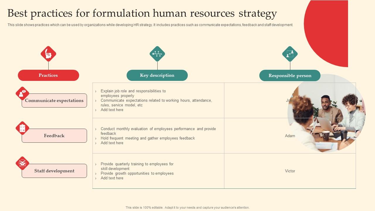 Best Practices For Formulation Human Resources Strategy Slides Pdf Best Practices For Formulation Human Resources Strategy Slides Pdf