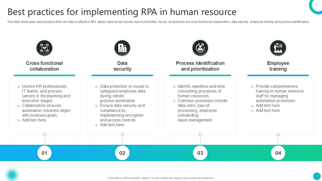 Best Practices For Implementing RPA In Human Resource PPT PowerPoint AI SS V