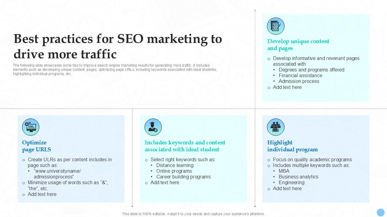 Best Practices For SEO Marketing To Drive Higher Education Ppt Sample Strat