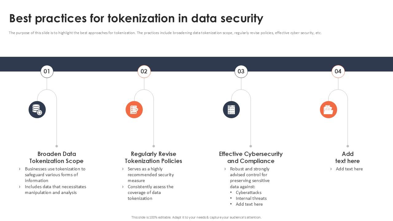 Best Practices For Tokenization In Data Security Securing Your Data Ppt