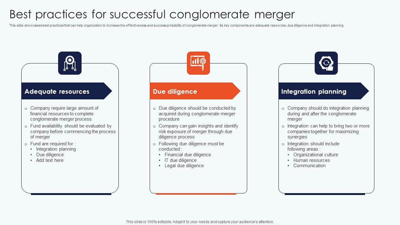 Best Practices Successful Leveraging Horizontal Vertical ... Best Practices Successful Leveraging Horizontal Vertical ...