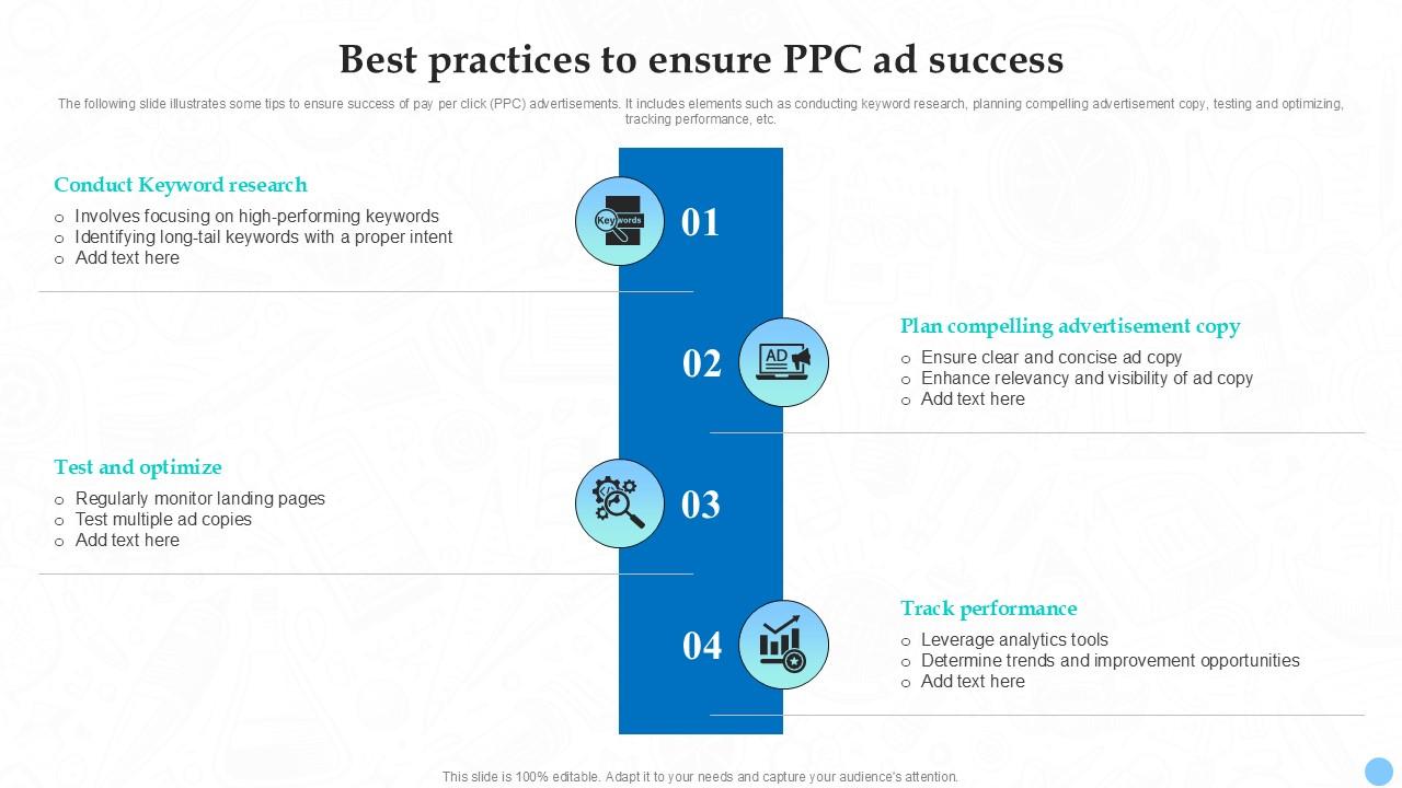 Best Practices To Ensure PPC Ad Success Higher Education Ppt Template Strategy SS V