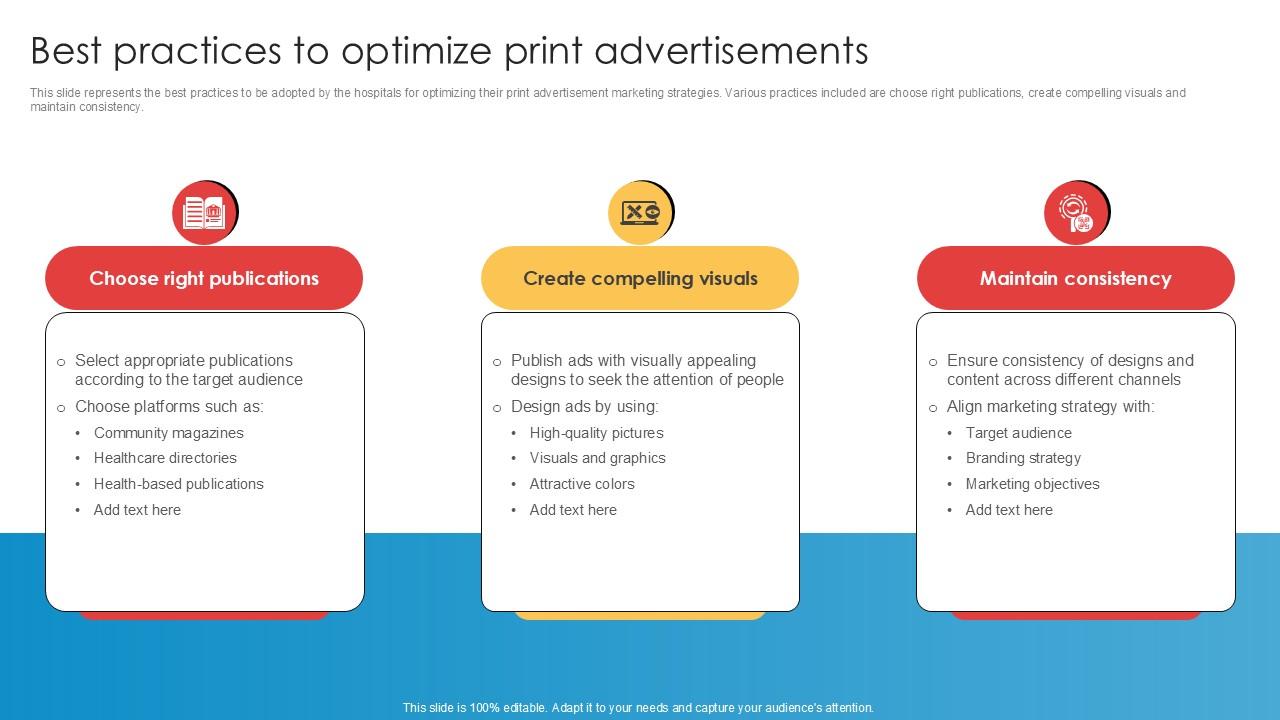 Best Practices To Optimize Print Advertisements Implementation Of Online Ppt Sample