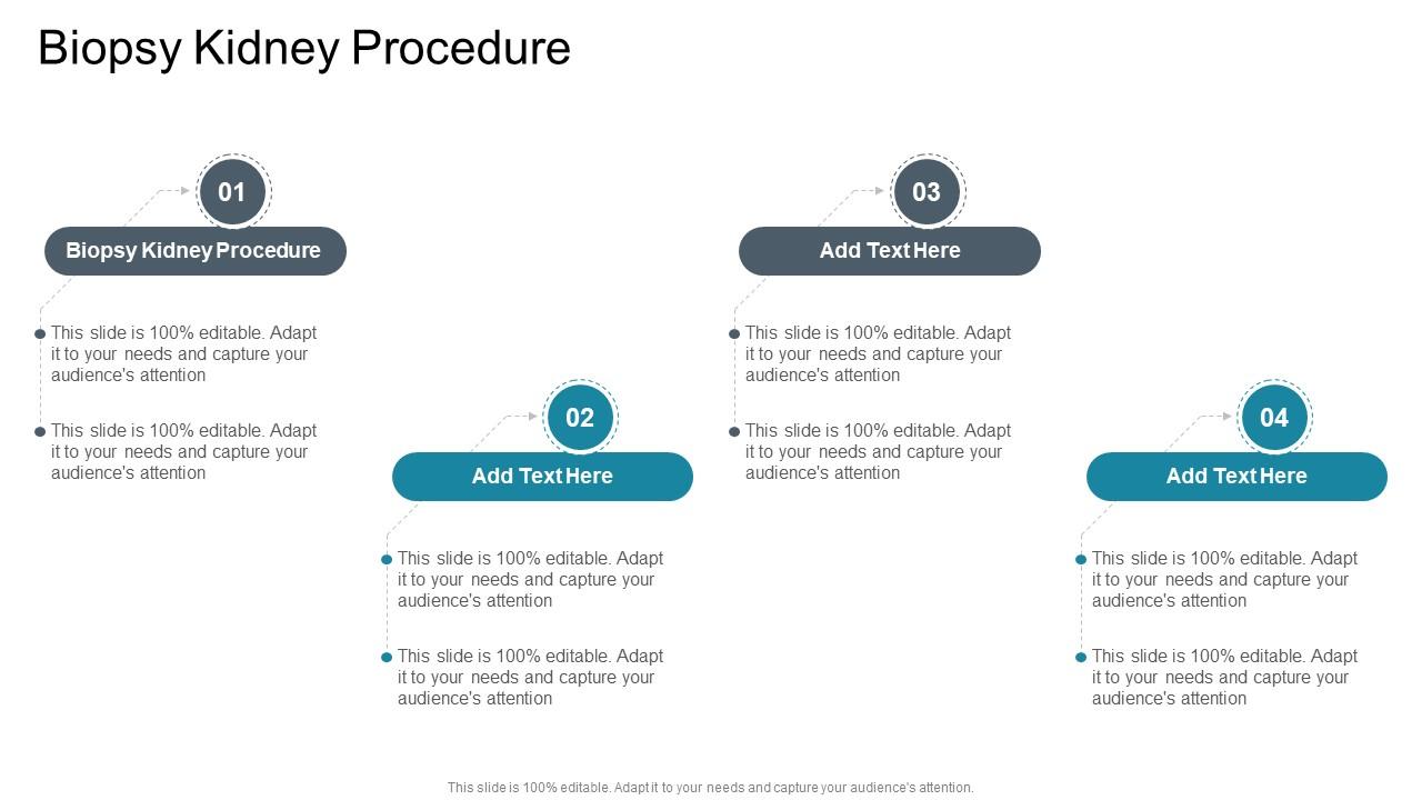 Biopsy Kidney Procedure In Powerpoint And Google Slides Cpb