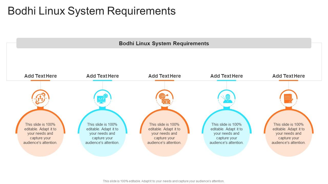 Bodhi Linux System Requirements In Powerpoint And Google Slides Cpb