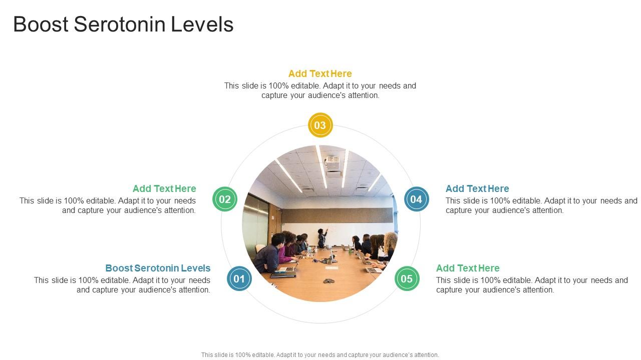 Boost Serotonin Levels In Powerpoint And Google Slides Cpb