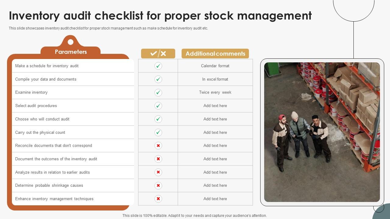 Boosting Efficiency In Inventory Audit Checklist For Proper Stock ...