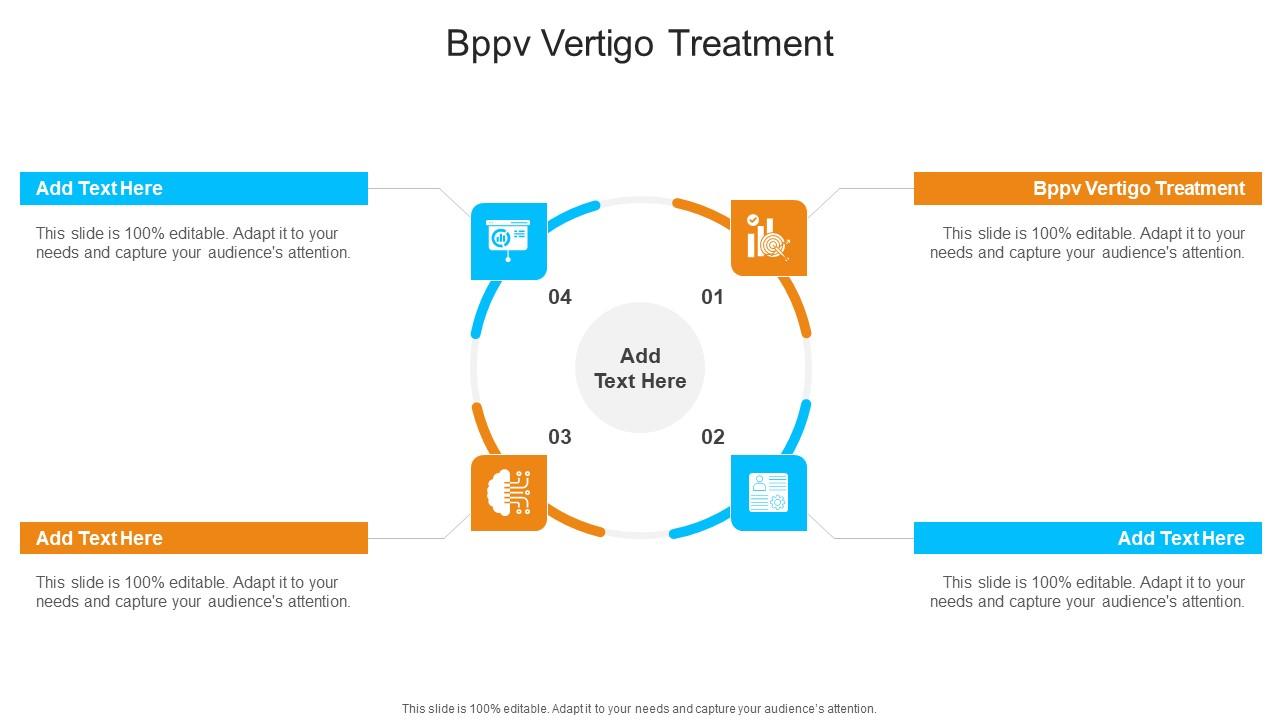 Bppv Vertigo Treatment In Powerpoint And Google Slides Cpb