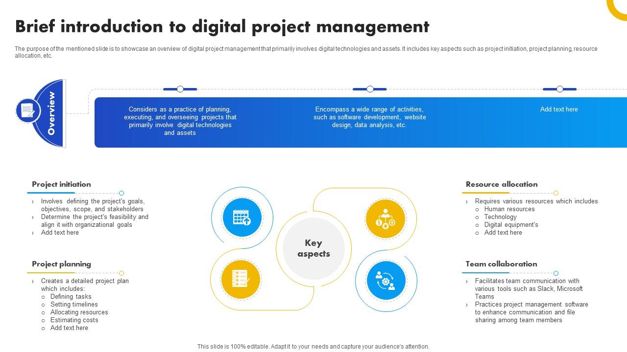 Brief Introduction To Digital Project Management Strategies For Success In Digital