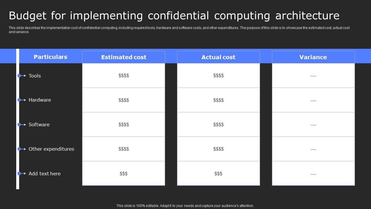 Budget For Implementing Confidential Secure Computing Framework Clipart Pdf Budget For Implementing Confidential Secure Computing Framework Clipart Pdf