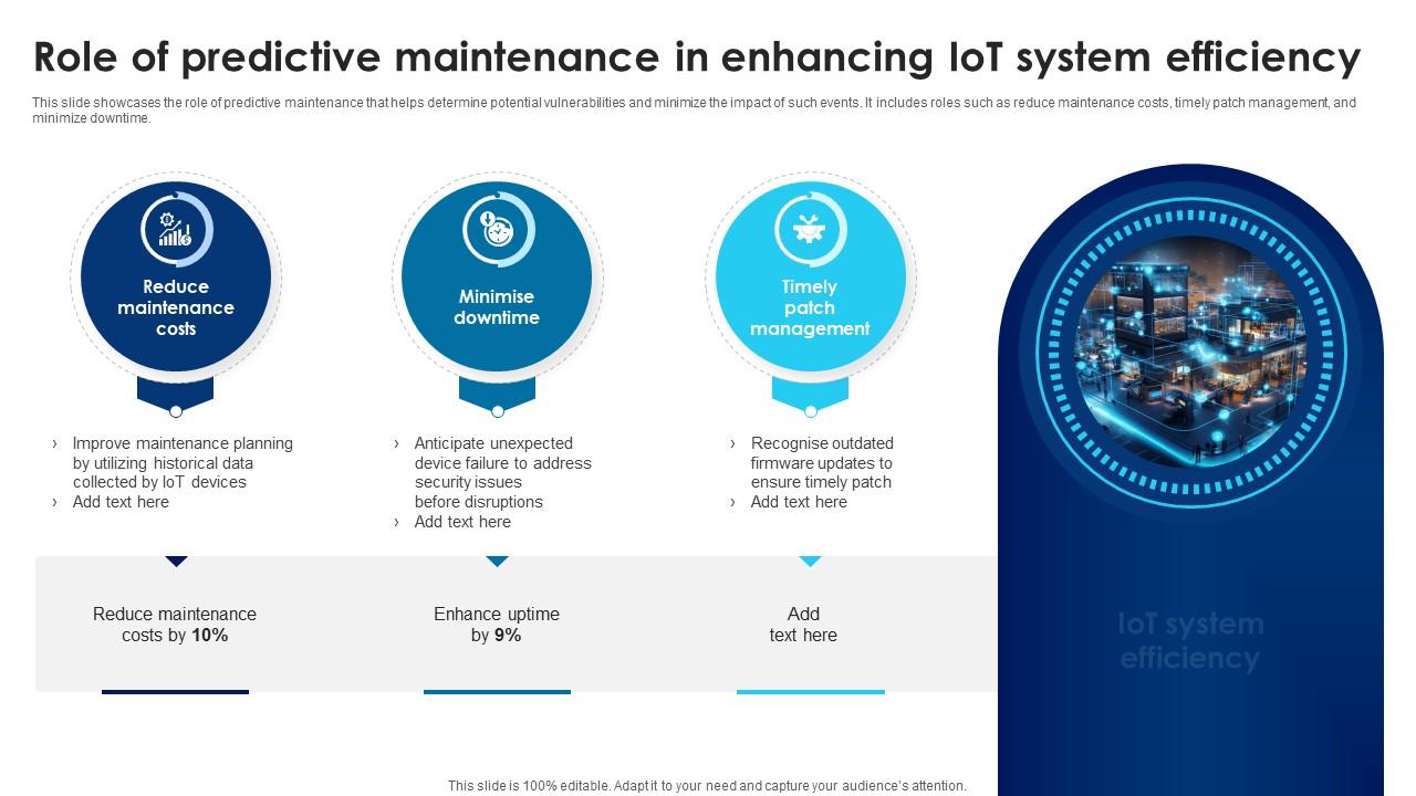 Building Trust With IoT Security Role Of Predictive Maintenance In ... Building Trust With IoT Security Role Of Predictive Maintenance In ...