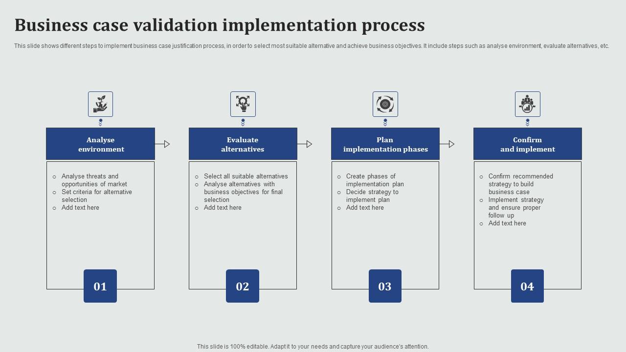 Business Case Validation Implementation Process Portrait Pdf