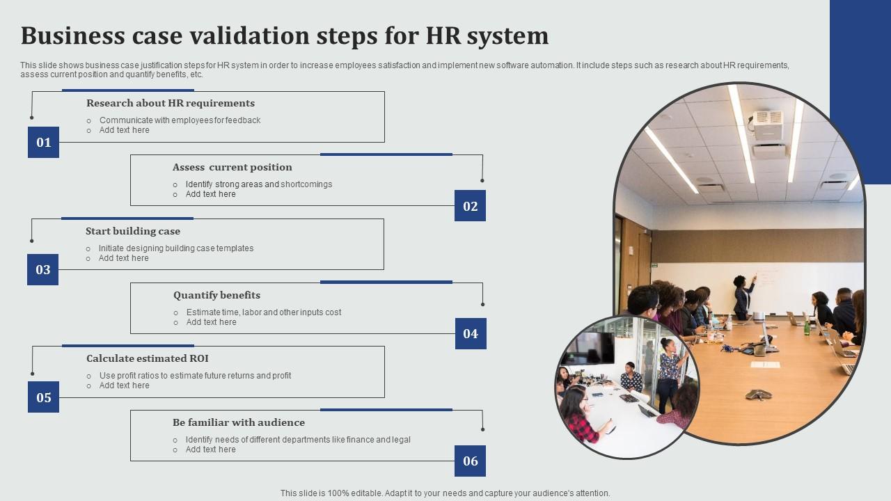 Business Case Validation Steps For Hr System Demonstration Pdf