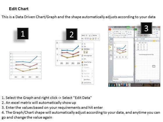 Business Data Analysis Chart Shows Changes Over The Time PowerPoint ...