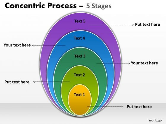 Business Finance Strategy Development Concentric Process Slide 5 Stages ... Business Finance Strategy Development Concentric Process Slide 5 Stages ...