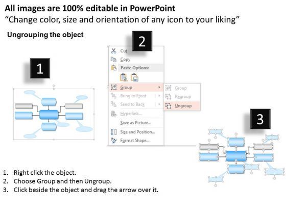 Business Framework Event Driven Process Chain Powerpoint Presentation