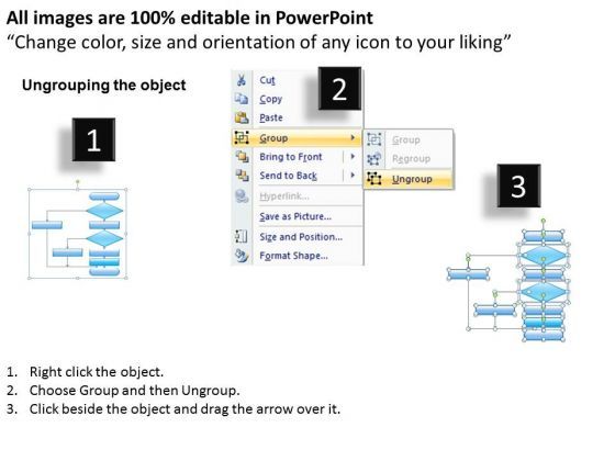 Business Framework Flow Chart Basics PowerPoint Presentation Business Framework Flow Chart Basics PowerPoint Presentation