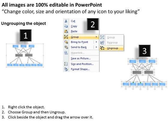 Business Framework Multi Echelon Physical System Powerpoint Presentation