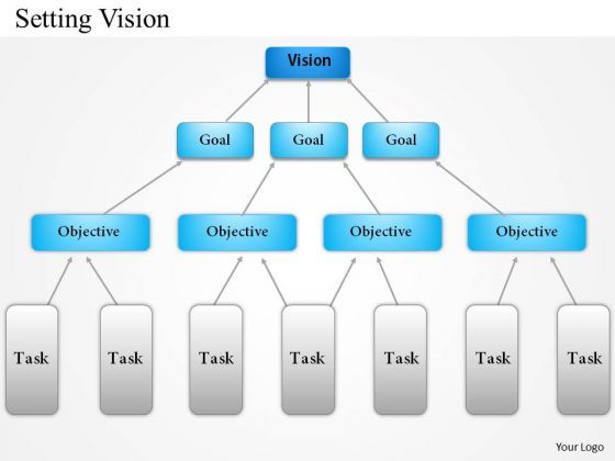 Business Framework Setting Vision PowerPoint Presentation Business Framework Setting Vision PowerPoint Presentation