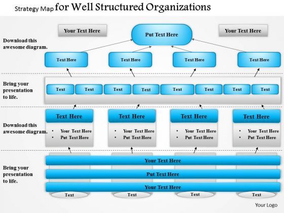 Business Framework Strategy Map For Well Structured Organizations ...