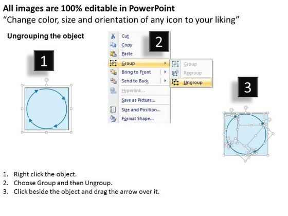 Business Framework The Four Phases Of Strategic Flexibility Powerpoint Presentation