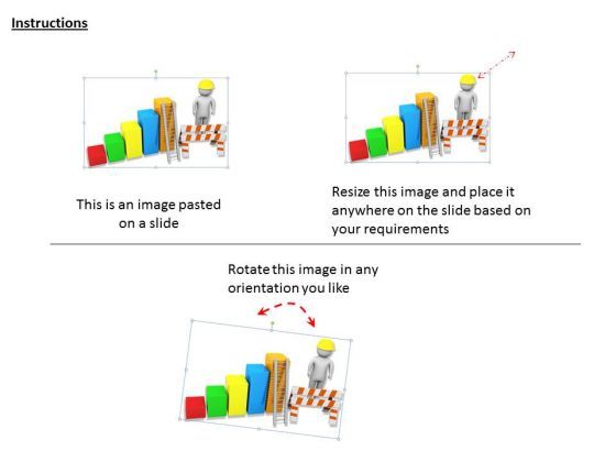Business Integration Strategy Construct Bar Graph Basic Concepts Business Integration Strategy Construct Bar Graph Basic Concepts