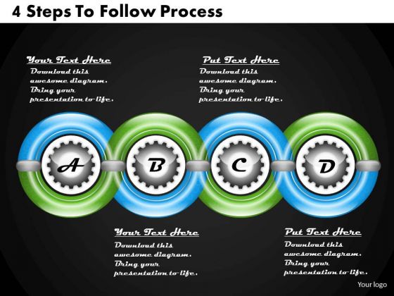 Business Planning Strategy 4 Steps To Follow Process Change Management Ppt