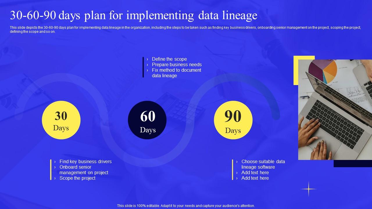 Business Process Data Lineage 30 60 90 Days Plan For Implementing Data ...