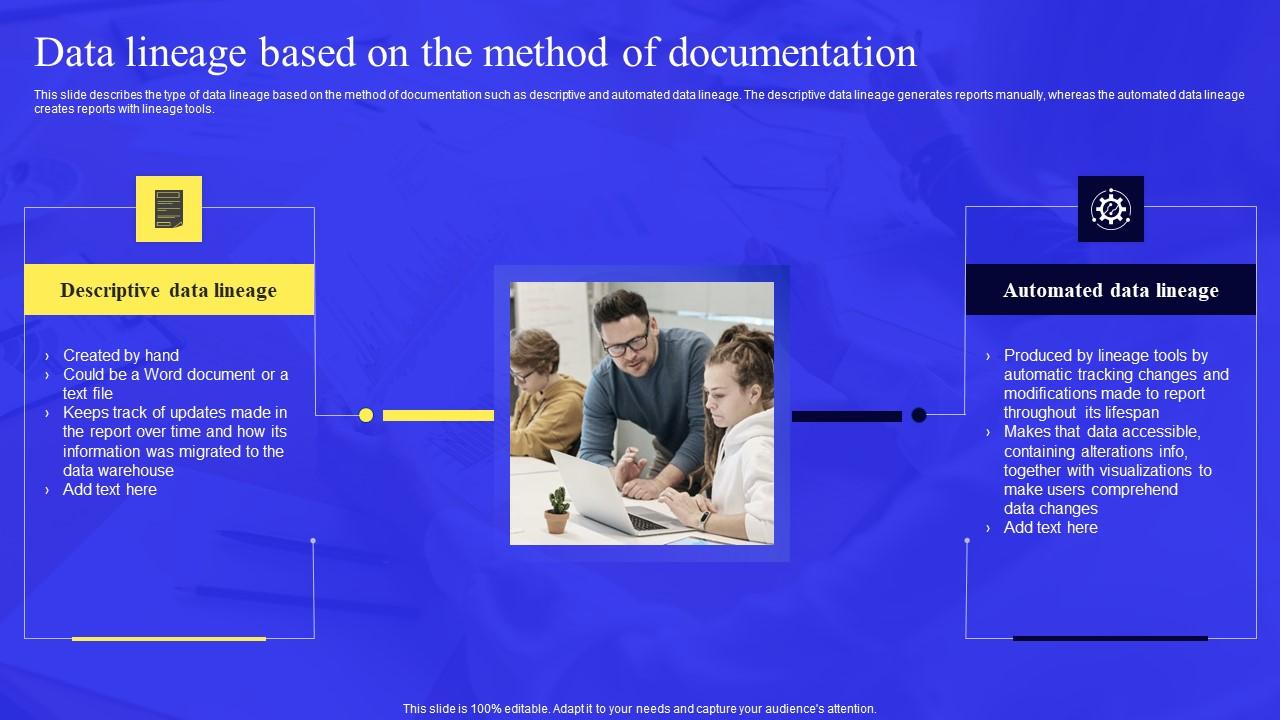 Business Process Data Lineage Data Lineage Based On The Method Of Documentation Themes Pdf