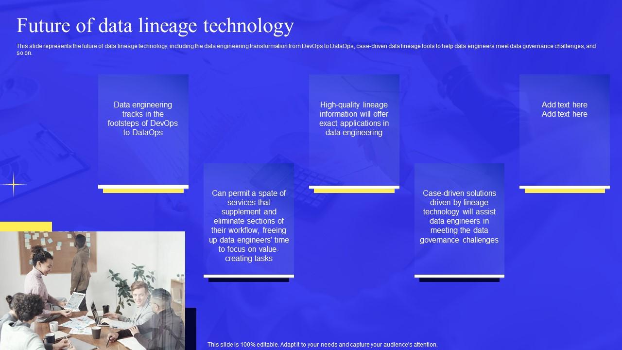 Business Process Data Lineage Future Of Data Lineage Technology ... Business Process Data Lineage Future Of Data Lineage Technology ...