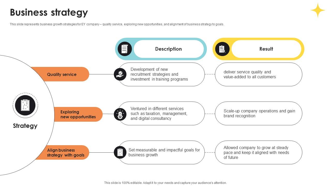 Business Strategy Professional Services And Tax Advisory Company Profile CP