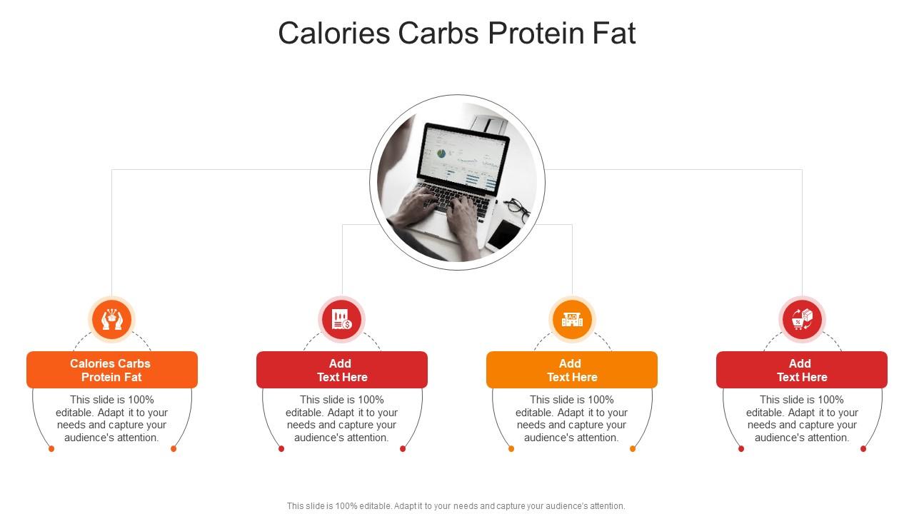 Calories Carbs Protein Fat In Powerpoint And Google Slides Cpb
